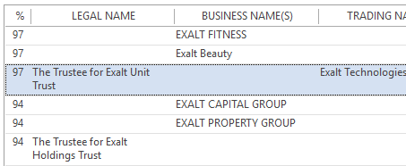 Adding Counterparties and using the Counterparty Lookup – Aryza Australia