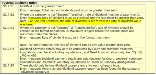 ASIC Form 5603 and Form 5602 - Section 8, rate of dividend paid for ...