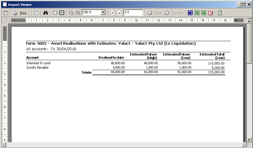 Preparing Annual Administration Return - ASIC Form 5602 – Aryza Australia