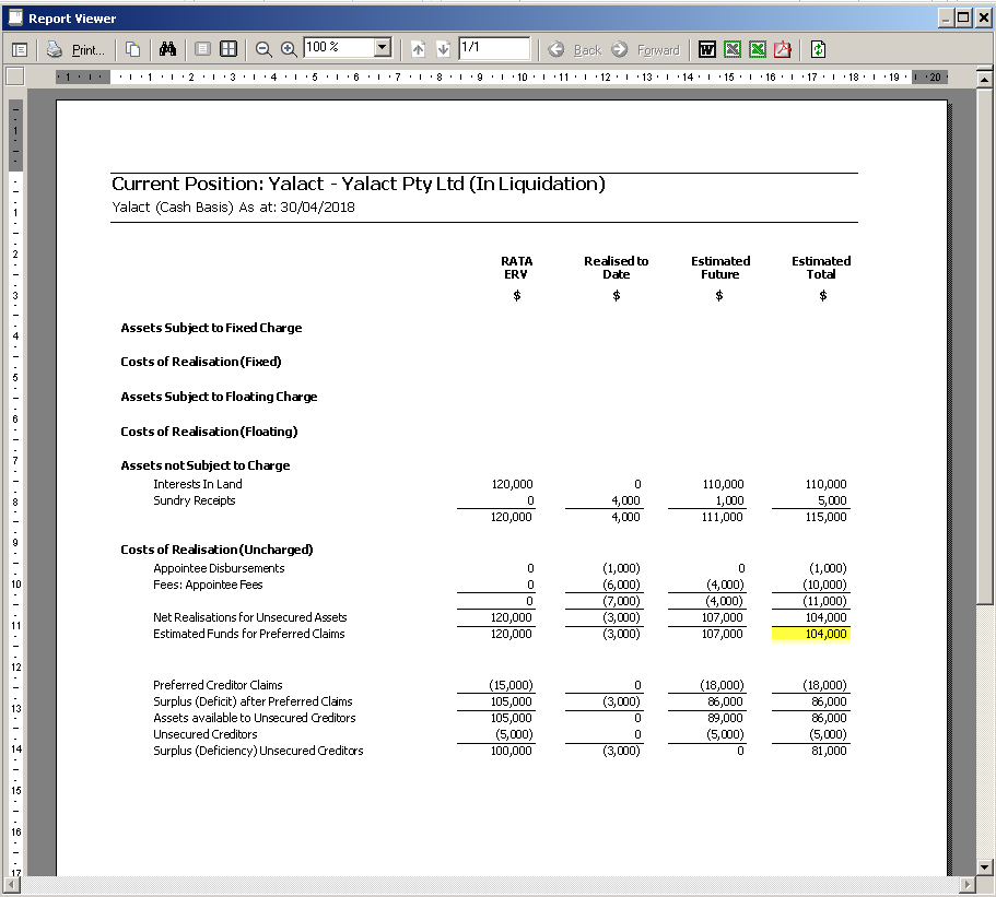 Preparing Annual Administration Return - ASIC Form 5602 – Aryza Australia