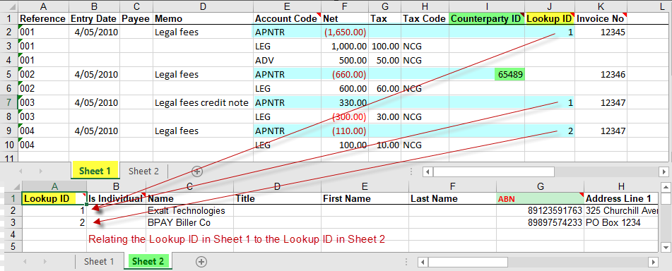Import Template Spreadsheets – Aryza Australia