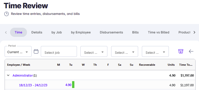 Reviewing Posted time vs capacity – Aryza Australia